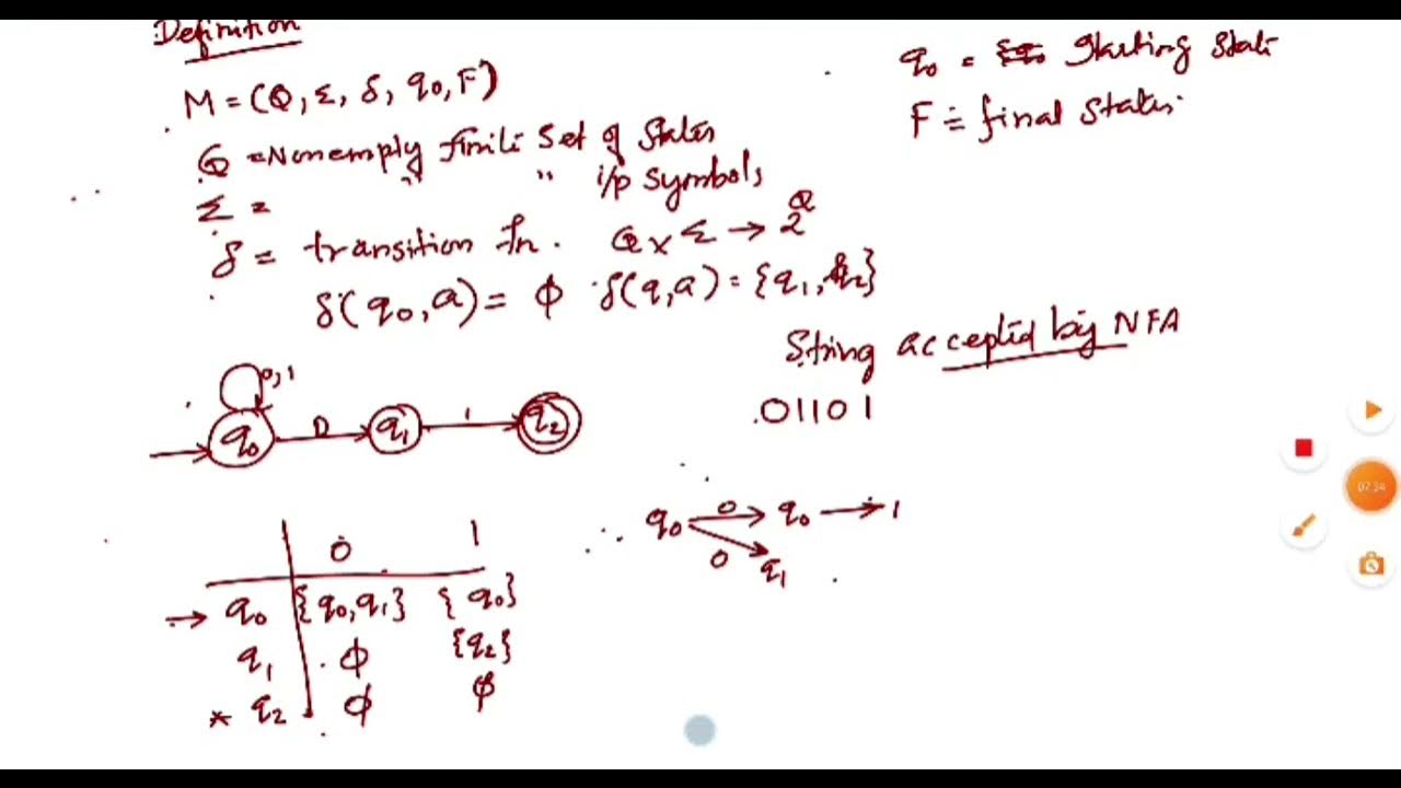 KTU CST301 FLAT|S5 CS|Module 1 Part 5|NFA- example, formal definition, string accept,language of ...