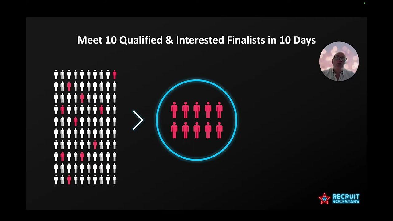 5-Minute Tour of Shortlist - YouTube