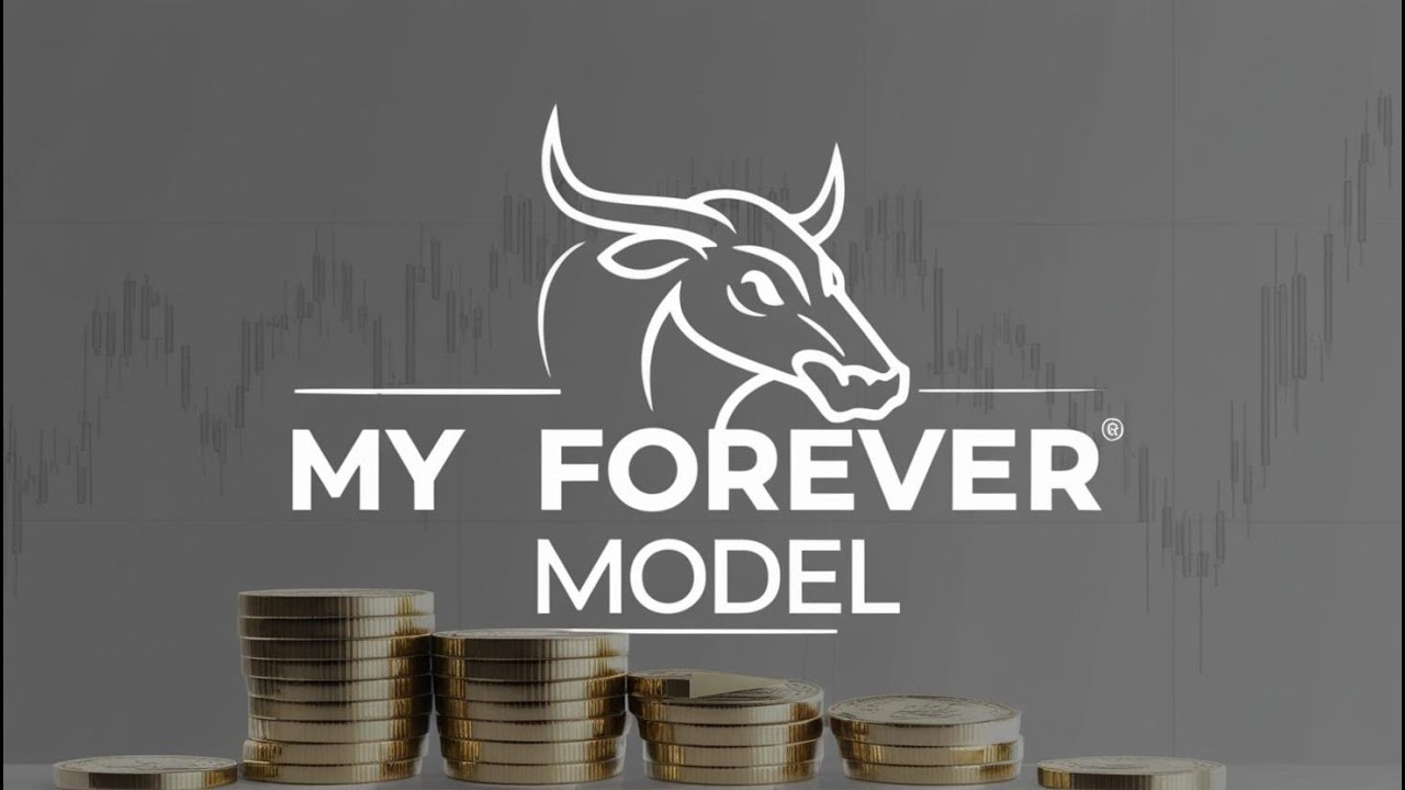 My forever model +(trade recap making +3k) - YouTube