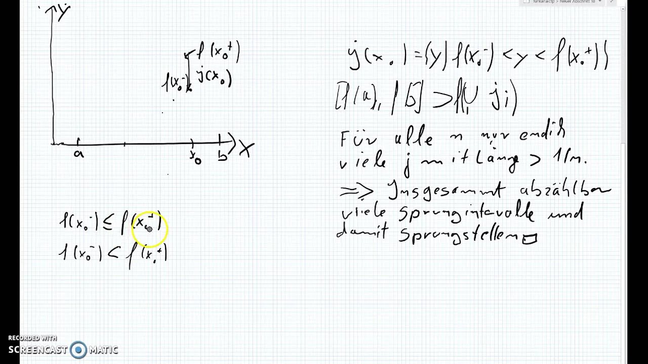 auf Intervall [a,b] monotone Funktion f hat abzählbar viele ...