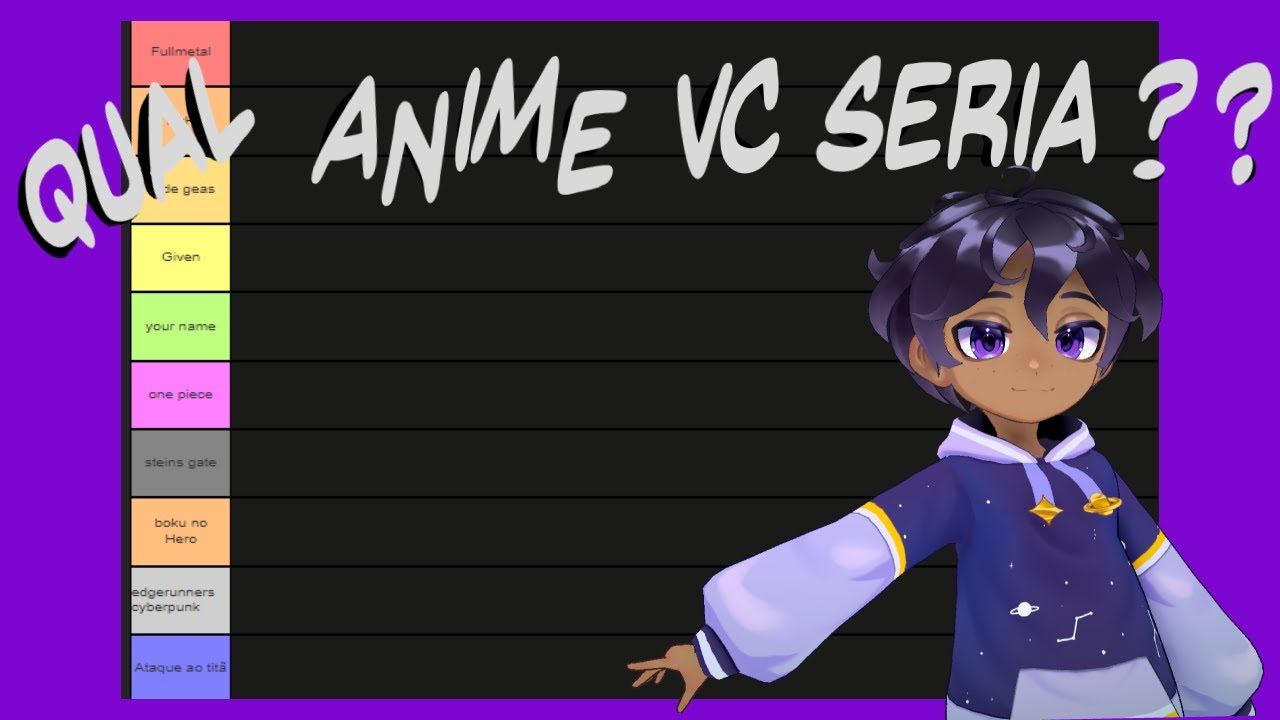 ( #vtuberbr ) qual anime vc seria ? versao vtubers #riograndedosul ...