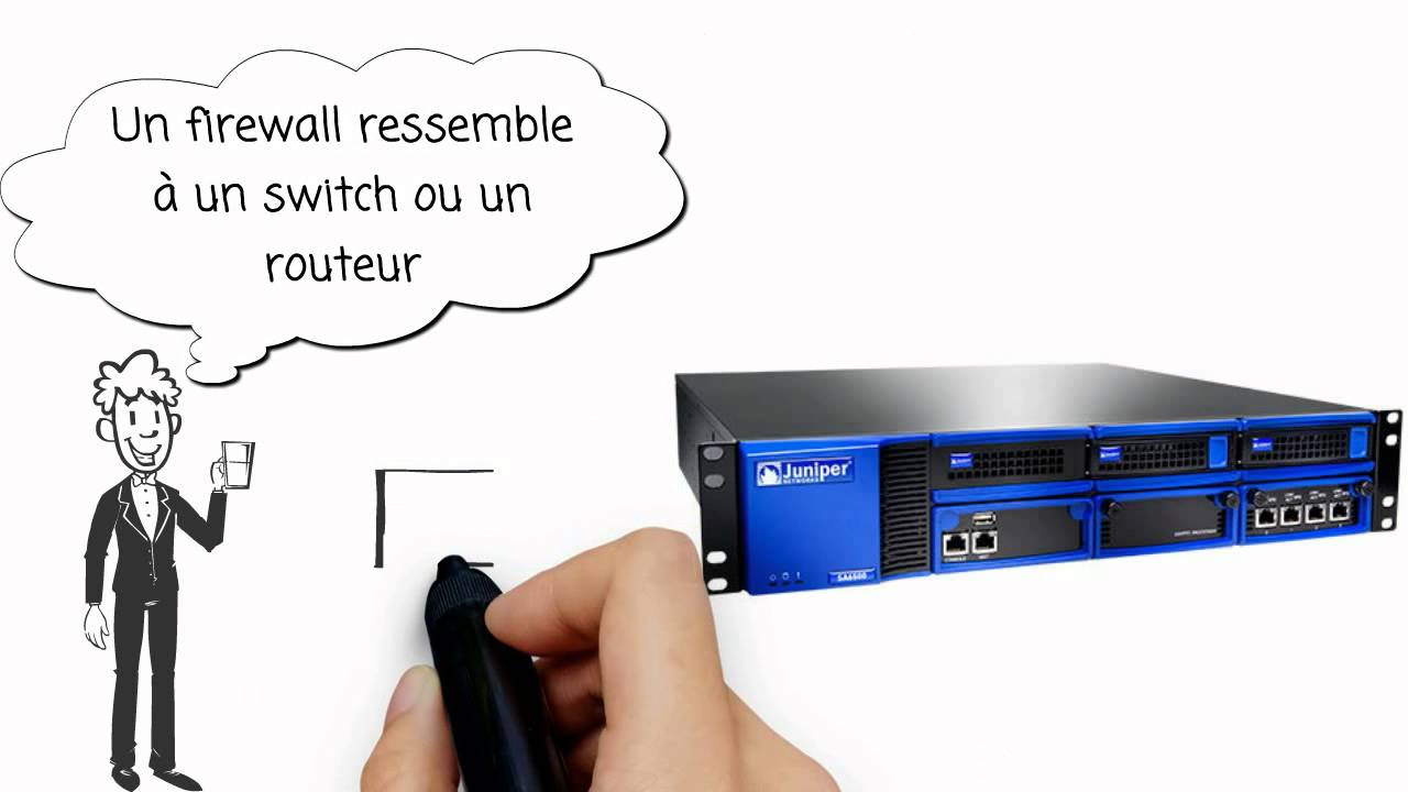 La vrai explication sur le fonctionnement des firewall - YouTube