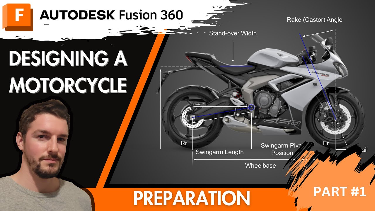 Motorcycle Design #Part 1, Preparation - YouTube