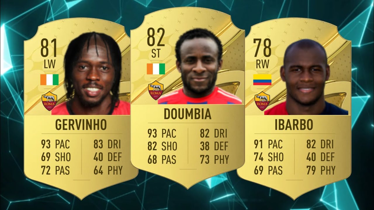 Gervinho vs Doumbia vs Ibarbo FIFA evolution - YouTube