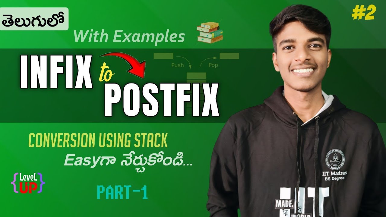 Infix to Postfix Conversion Using Stack Telugu With Example | Part 1 | Data Structures ...