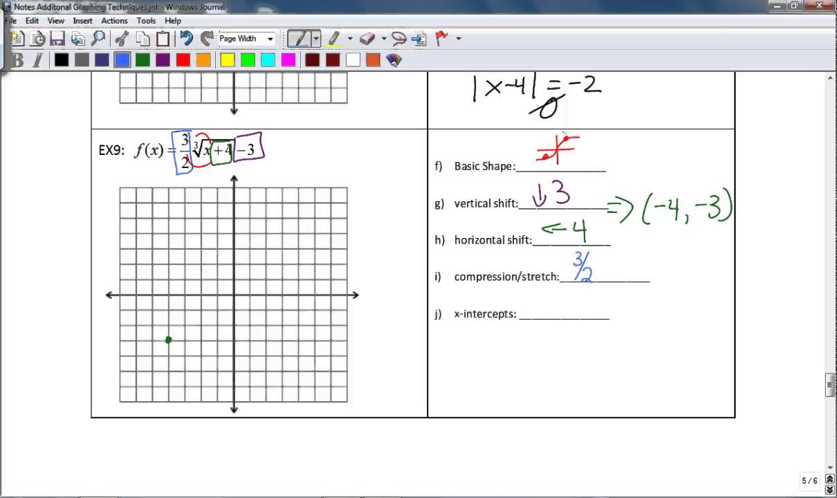 Transformations of Functions Part 4 - YouTube