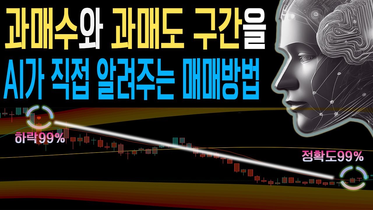 과매수와 과매도 구간을 정확하게 알려주는 Ai보조지표전략 고수트레이더들도 신뢰하는 비트코인매매방법 Rsi 이동평균선 Macd 거래량 볼린저밴드 다 필요 없습니다 Youtube