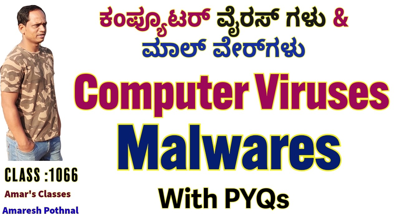 Class 1066 | Computer Viruses, Malwares for KEA, KPSC Exams, Amar ...