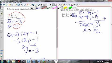 Exam Review: Grade 10 math in 1 hour! - YouTube