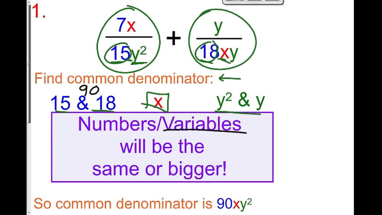 9 2 Day 1 A Adding And Subtracting Rational Expressions With Monomial 9 2 Day 1 A Adding And Subtracting Rational Expressions With Monomial