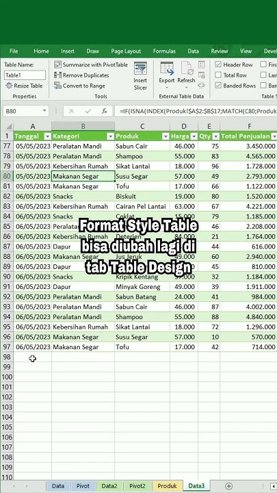 Fitur Penting di Excel ini Jarang Dibahas - Format as Excel Table - YouTube