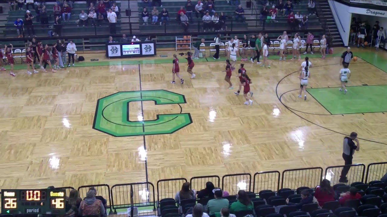 Chelsea High School vs Dewey High School Girls' Varsity Basketball ...