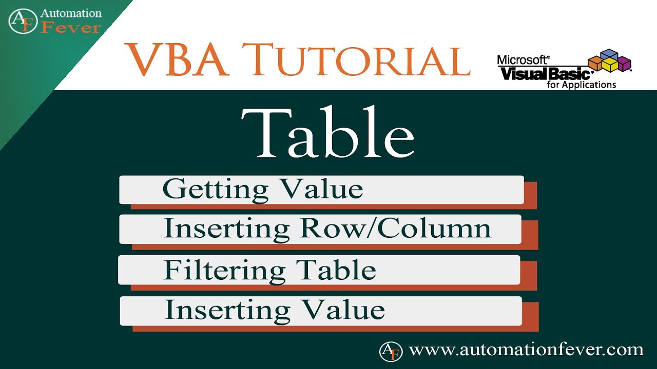 Add Row Column And Filter On Table In VBA Excel VBA Tutorial In Hindi add-row-column-and-filter-on-table-in-vba-excel-vba-tutorial-in-hindi