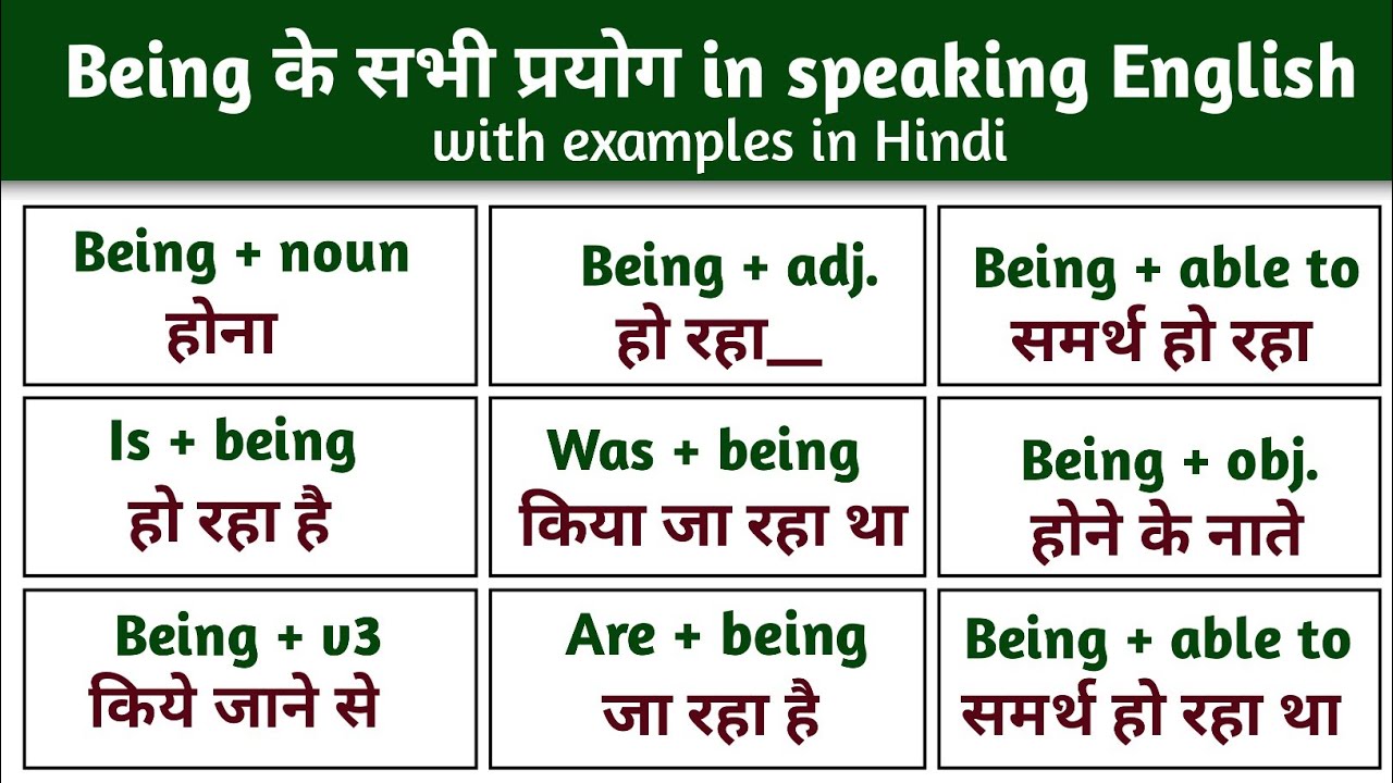 Being के सभी use in English speaking | use of being in English ...