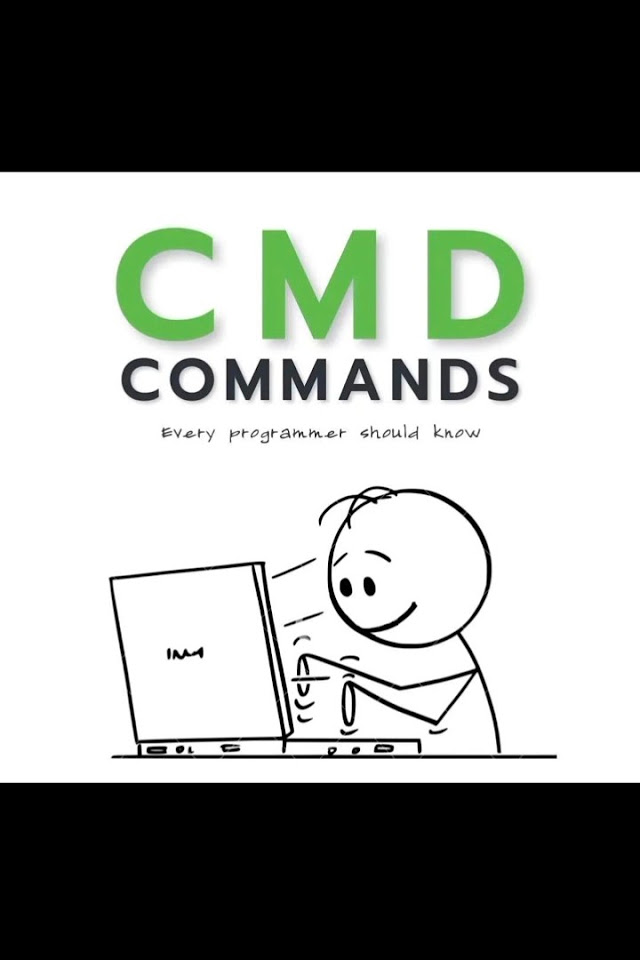 Cmd Commands Learn Web Development 🖥️ ️ Webacademy Programming Htmlacademy Coding