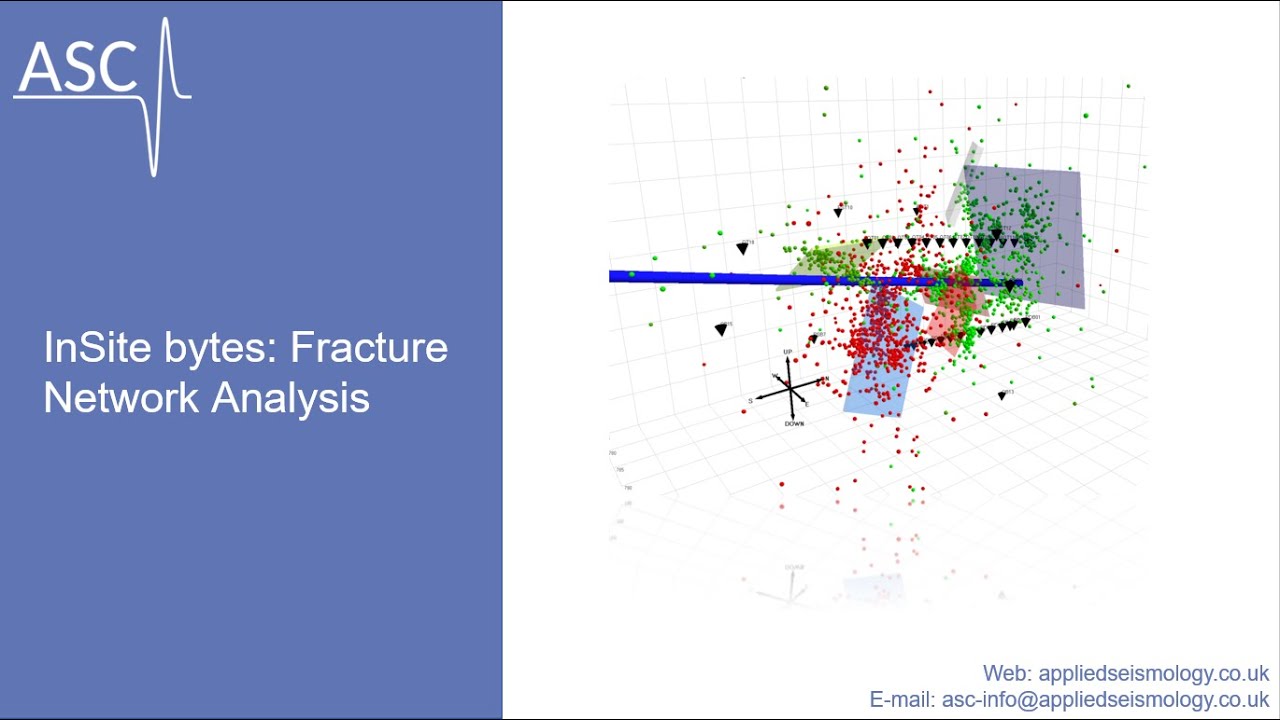 InSite Bytes : Structure Analysis - YouTube