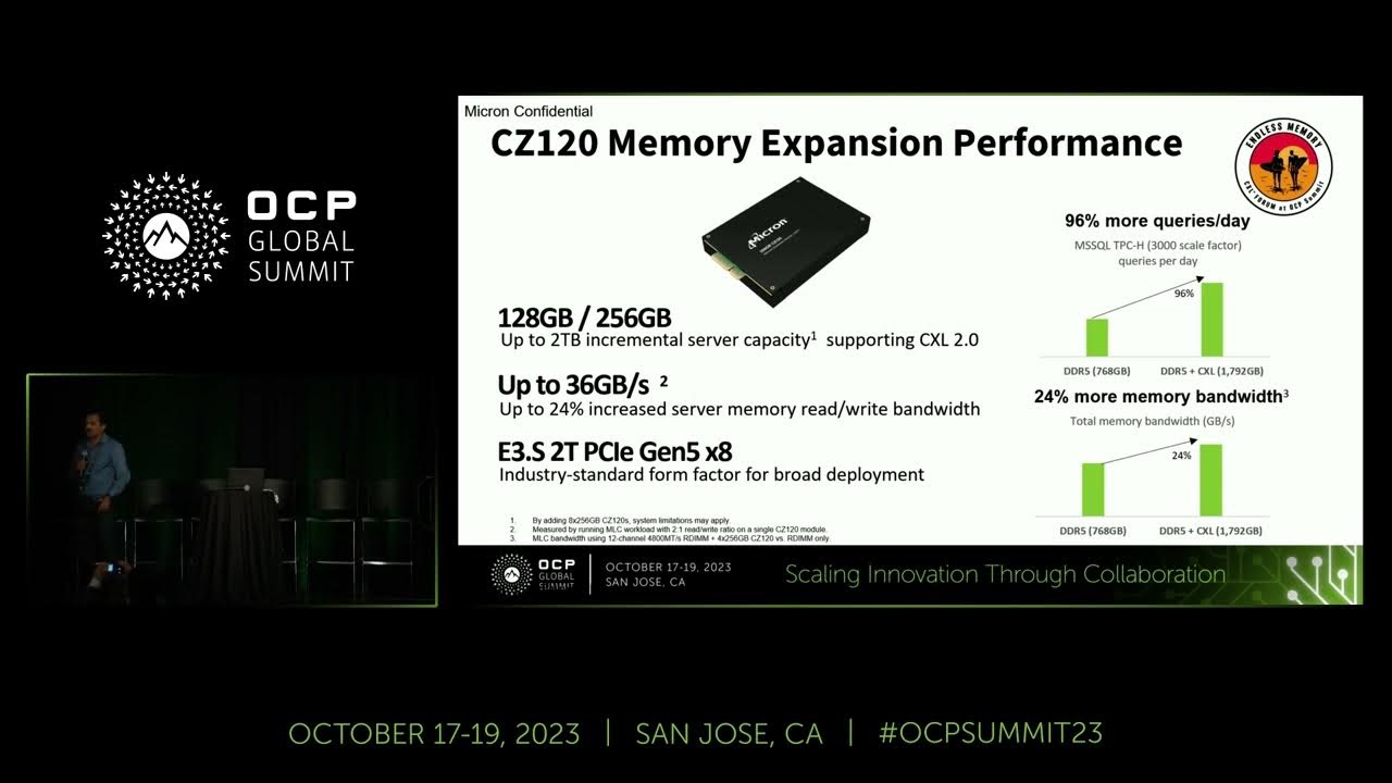 Memory Expansion with CXL Modules: Benefits, Use Cases, and Future Directions - YouTube