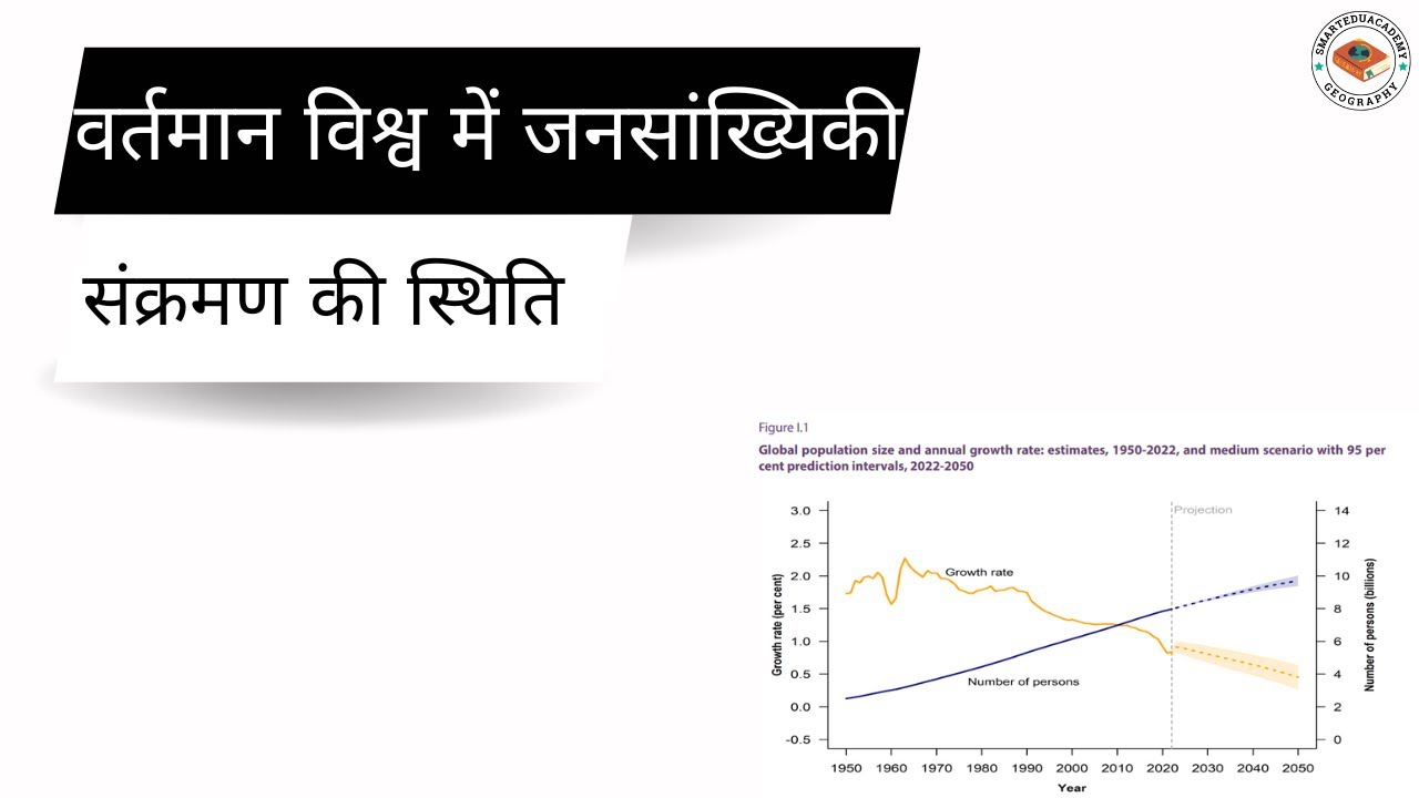 Demographic Stages Of Different Countries Geography In Hindi With demographic-stages-of-different-countries-geography-in-hindi-with