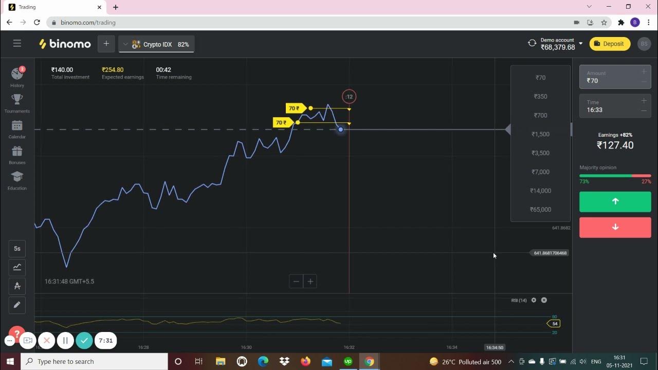 Binomo tricks | Binomo winning tricks | Binomo winning strategy | Learn ...