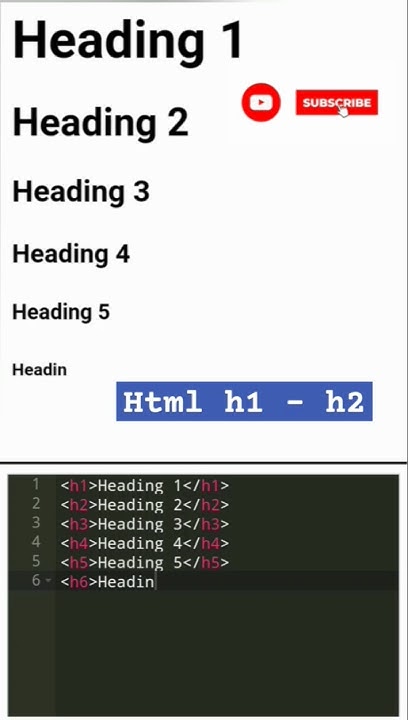 All all html headings (h1 - h6) #webdesign #html #css #viralvideo #viralshorts - YouTube