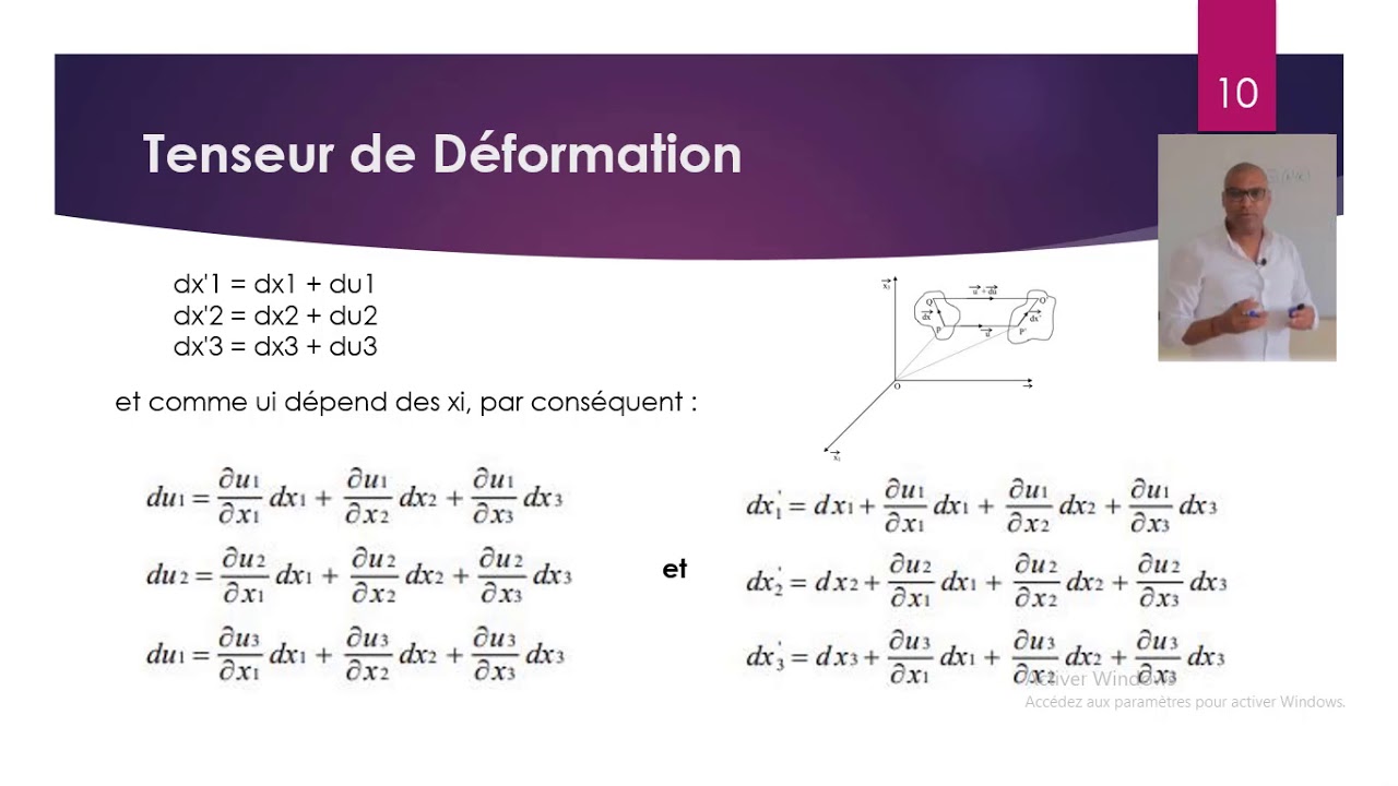 Tenseur de déformation - YouTube