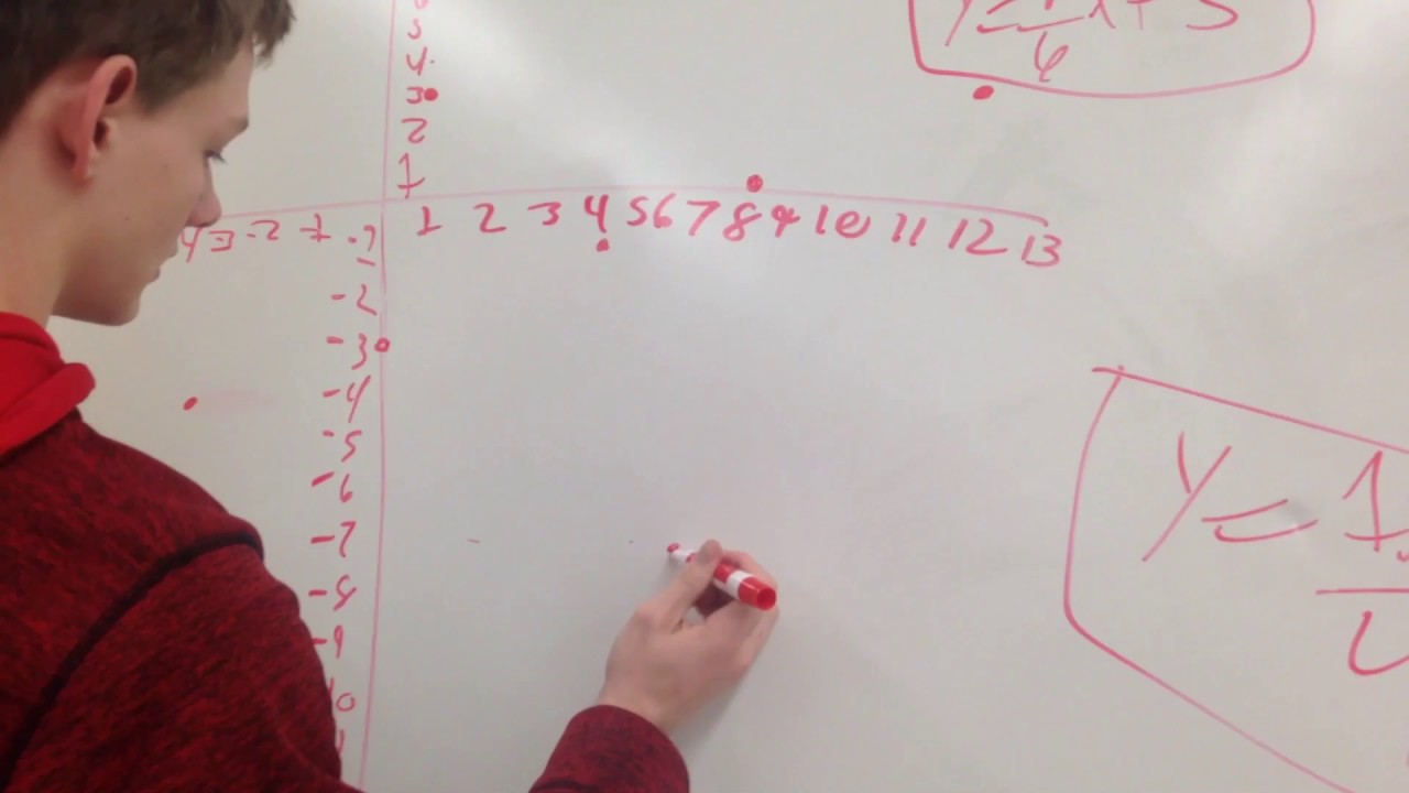 Zack S. math project - YouTube