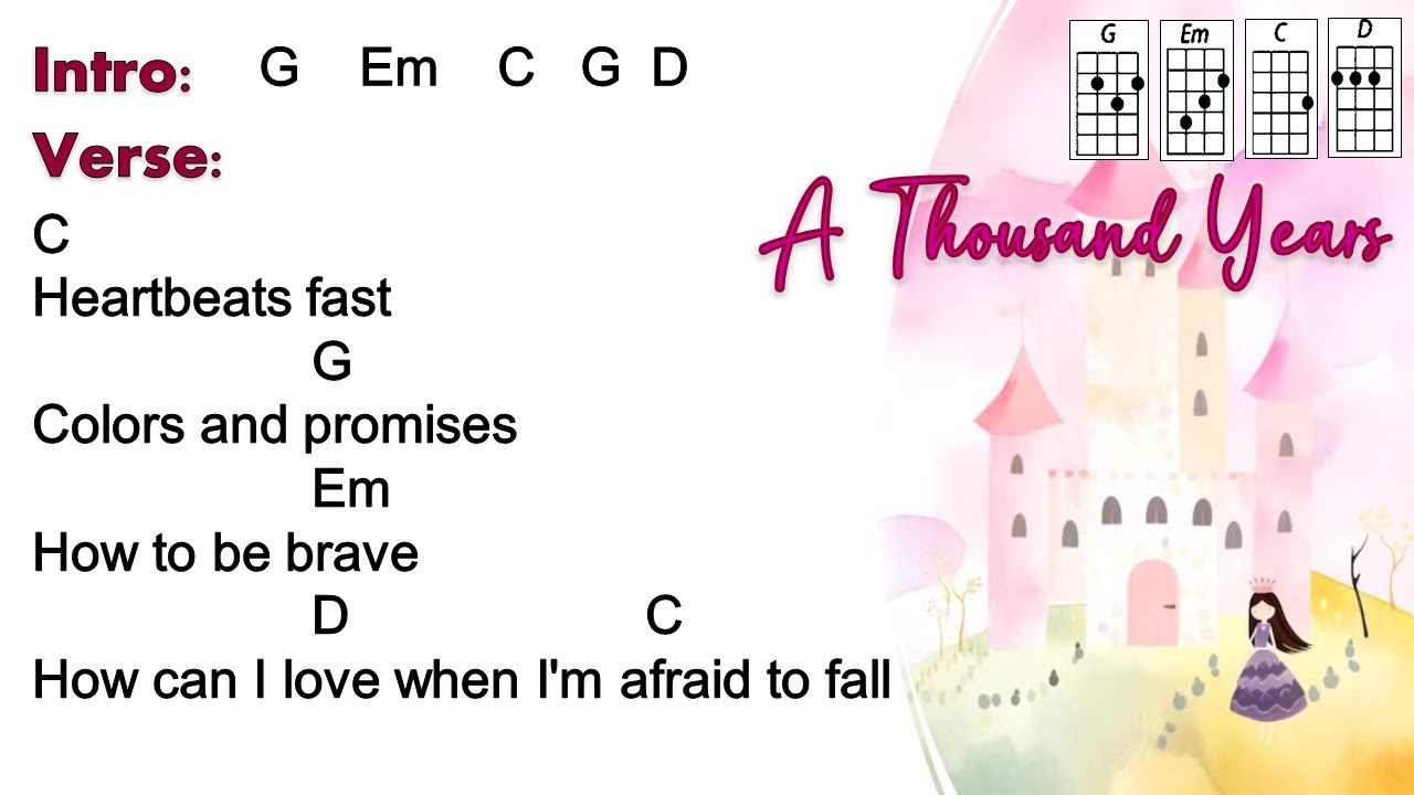 A Thousand Years - Christina Perri (Ukulele Play Along) - YouTube