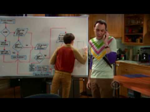 The Formula for Making Friends - YouTube