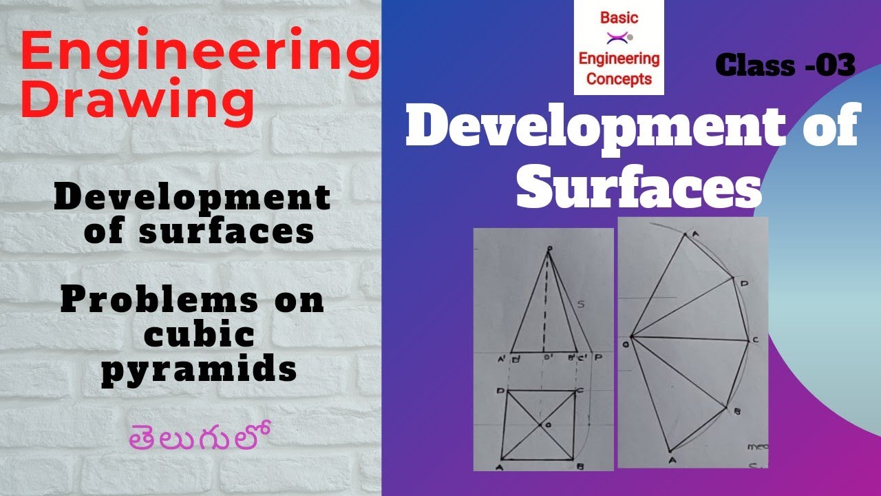 Development of Surfaces-class 3- examples on square pyramid and cone ...