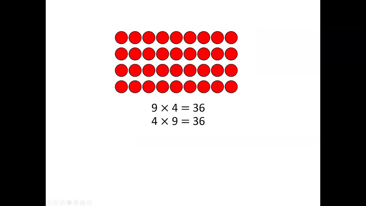 Multiplying And Dividing By 9 YouTube multiplying-and-dividing-by-9-youtube