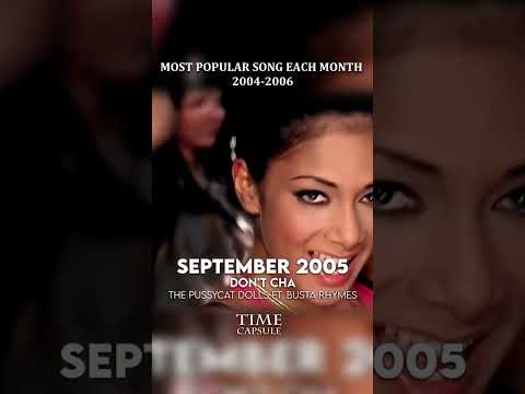 Most Popular Song Each Month 2004-2006 🎶💕