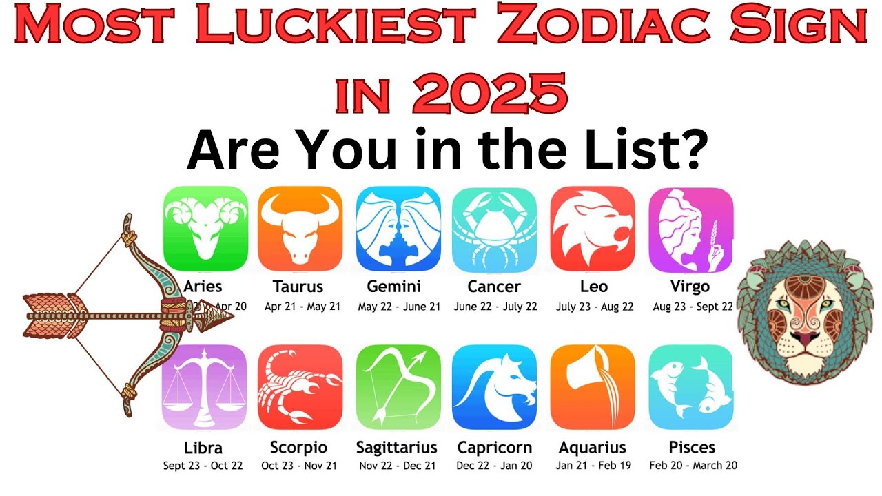 Most Luckiest Zodiac Sign in 2025: Are You in the List? - YouTube