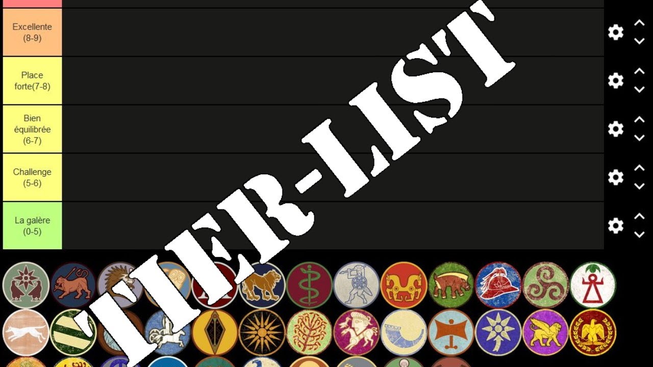 Rome 2 Total War Tier List Des Factions partie 1 YouTube rome-2-total-war-tier-list-des-factions-partie-1-youtube