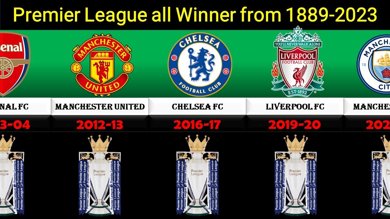 List of Premier League all Winners| Premier League winners history ...