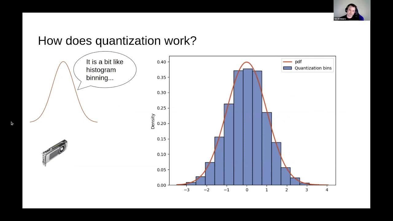 8-bit Optimizers via Block-wise Quantization - YouTube