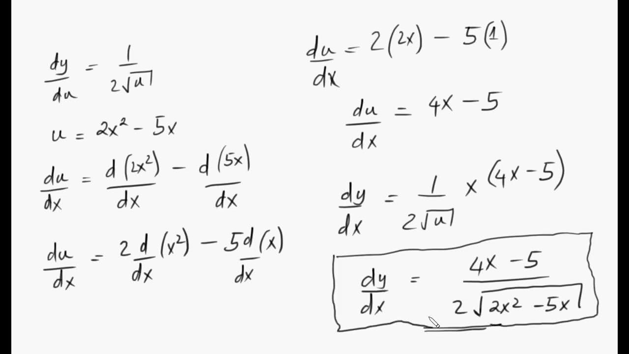 Derivative of composite functions, Chain Rule - YouTube
