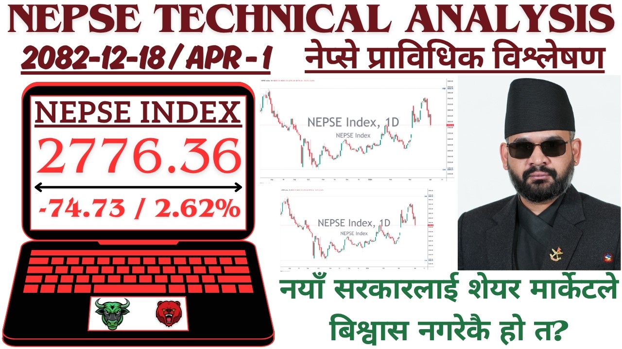DAILY NEPSE TECHNICAL ANALYSIS | 2082.12.18 | #nepse - YouTube