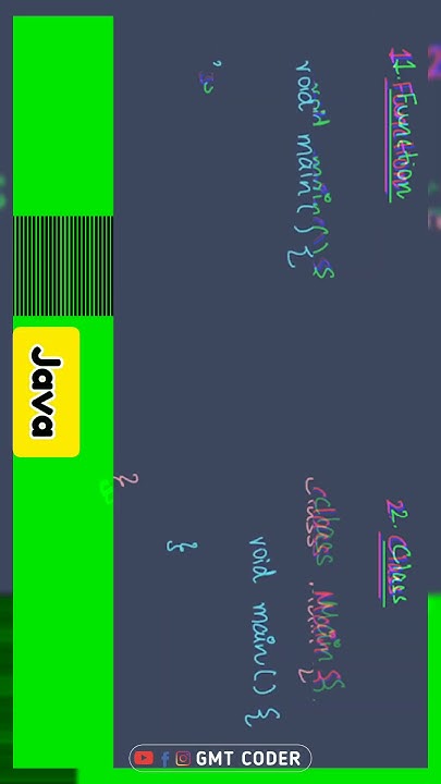 Java Function And Class Structer And Syntax Java Java Programing Coading Java Youtube