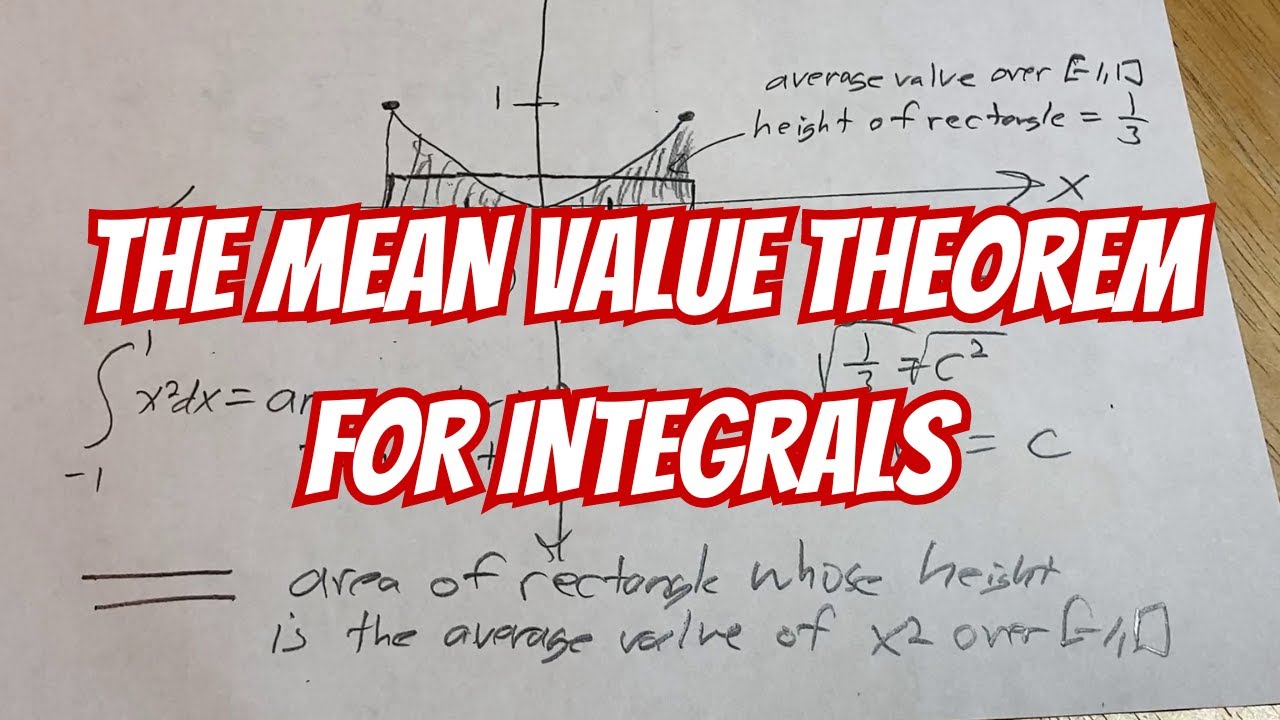 The Mean Value Theorem For Integrals The Average Value Of A Function The Mean Value Theorem For Integrals The Average Value Of A Function