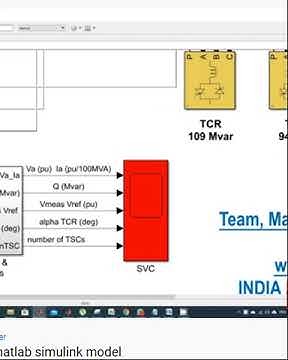 Static Var Compensator svc matlab simulink model - MATLAB ASSIGNMENTS PROJECTS - YouTube