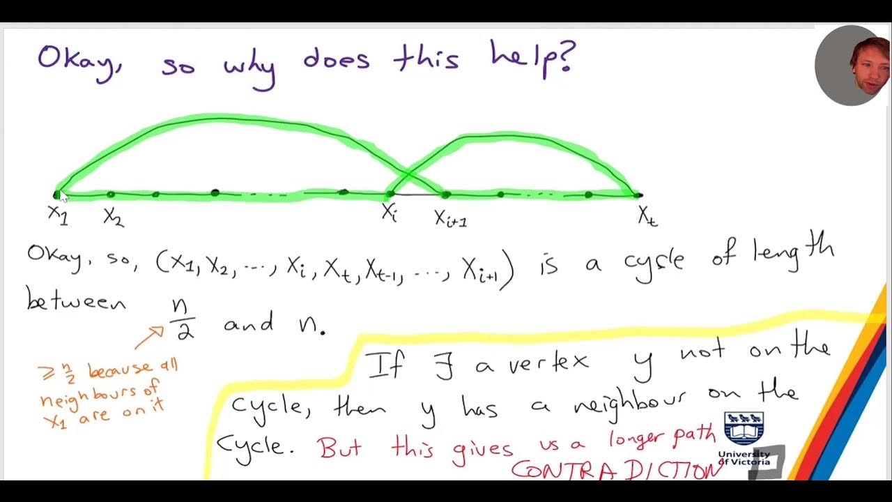 Hamiltonian Cycles Math 222 Discrete And Combinatorial Math University Of Victoria Youtube