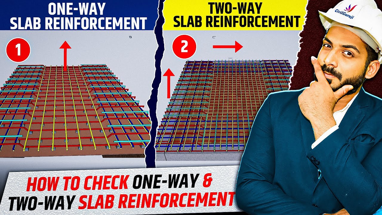 How to Check One-Way & Two-Way Slab Reinforcement | Crank Bar, Spacing ...