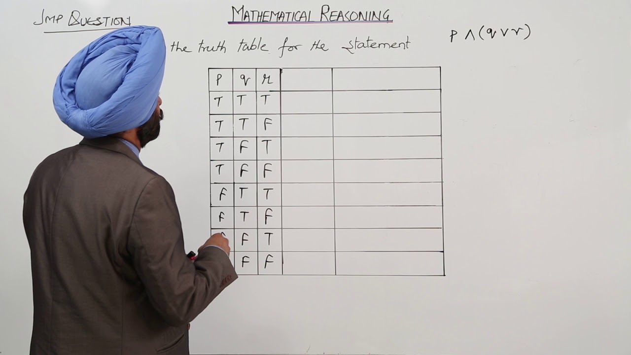 CBSE CLASS 11 MATH - MATHEMATICAL REASONING - Construction of Truth ...