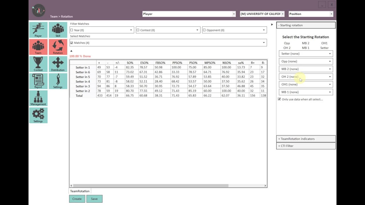 PerformancePro: Team Analysis - YouTube