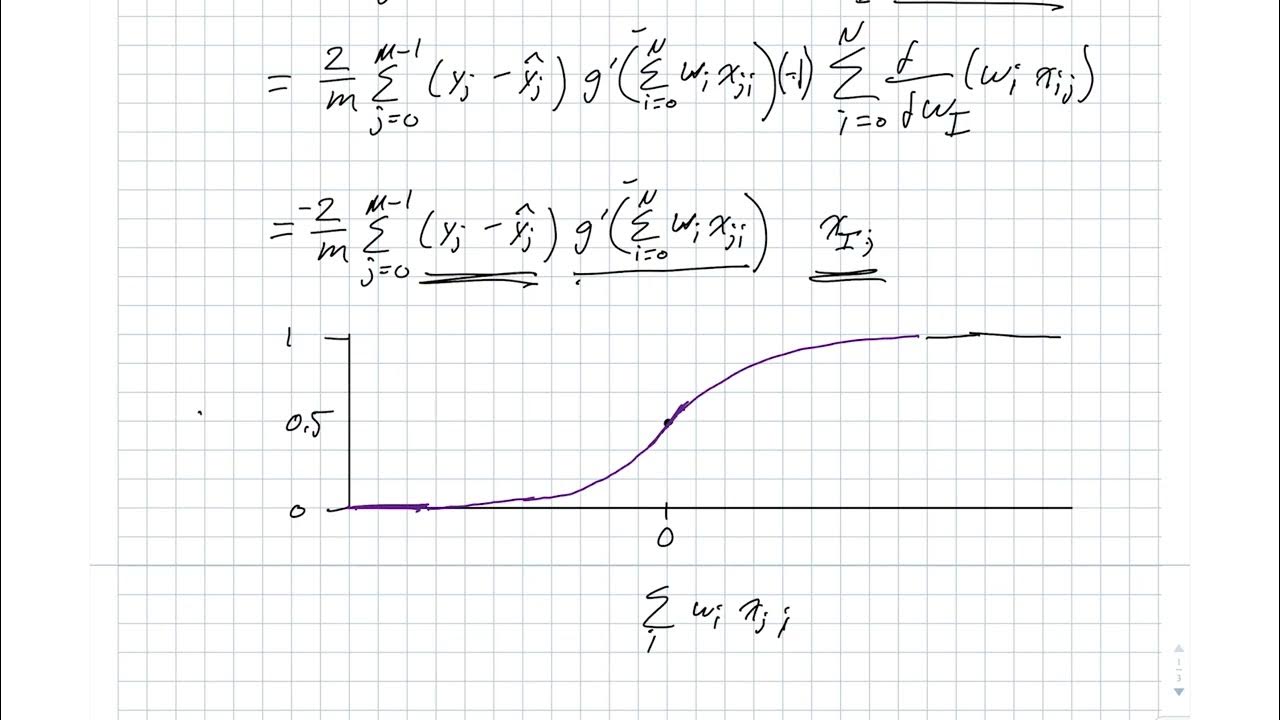 Logistic Regression Revisited - YouTube
