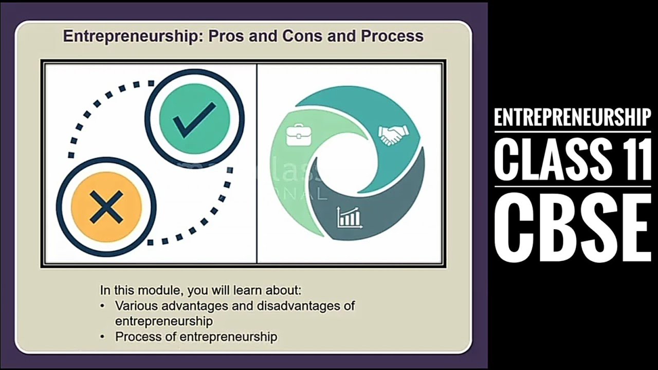 Should you be an Entrepreneur? Pros & Cons and Process ...
