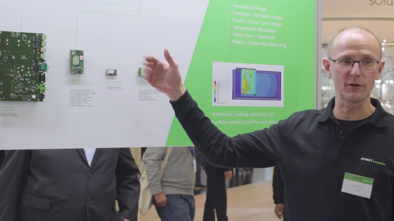 Custom System Solutions - YouTube