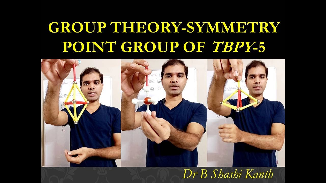 Group Theory & Symmetry Series-Point Group and Symmetry Elements of ...