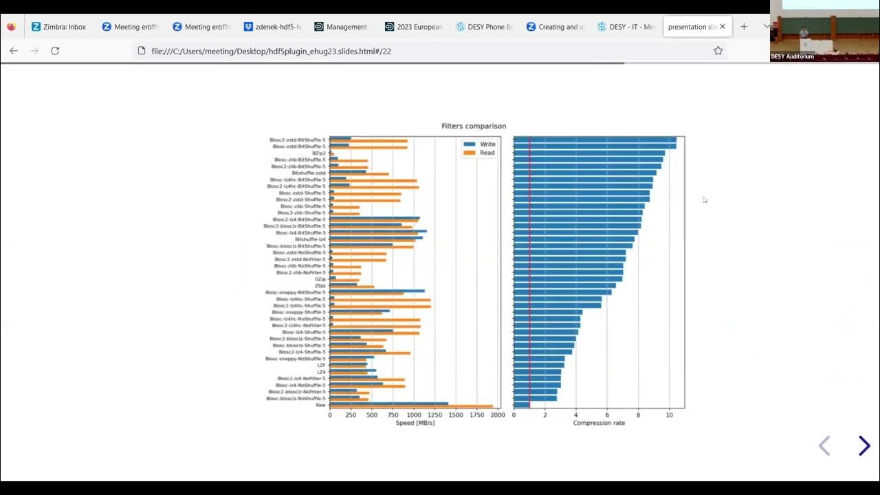 hdf5plugin: Use HDF5 compression filters from Python - Thomas Vincent, ESRF - YouTube
