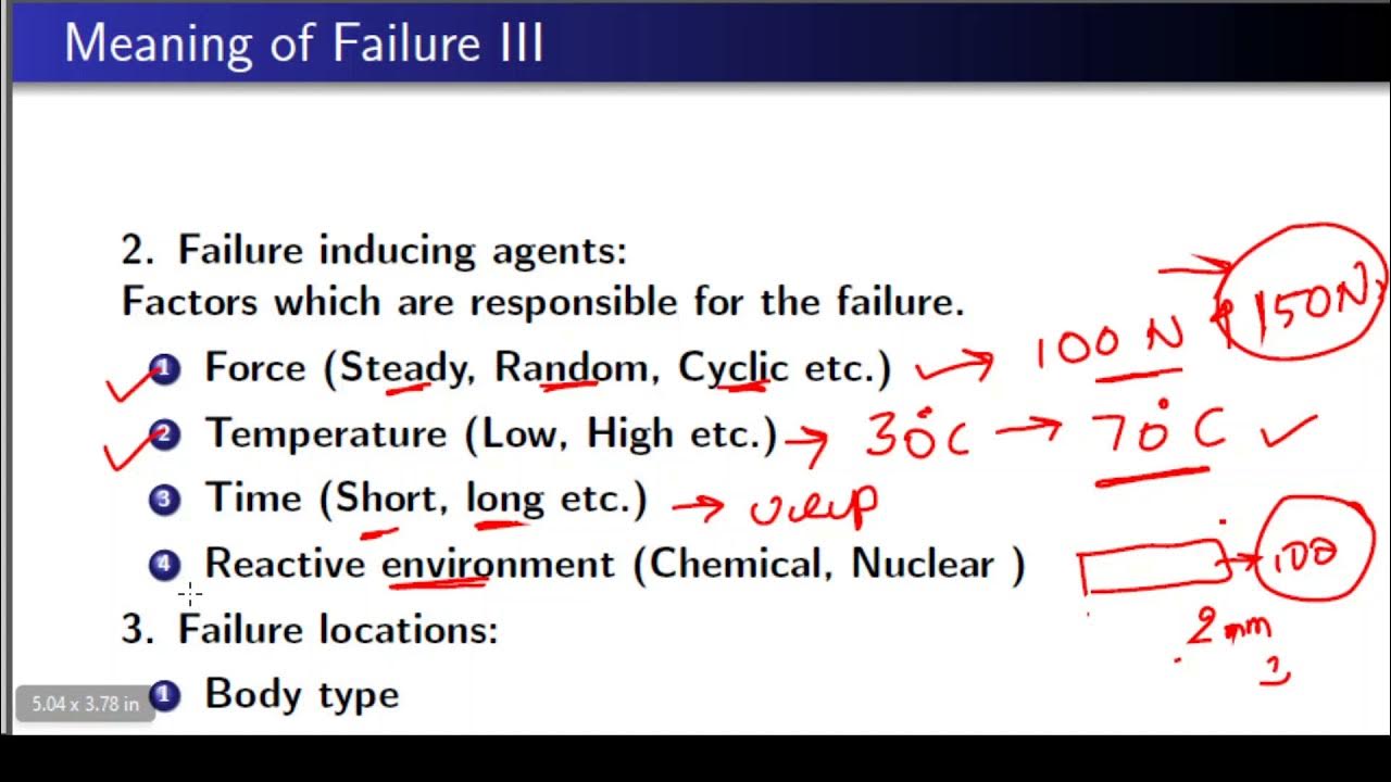 Module 02 Lecture 01 Failure mode definition and types - YouTube